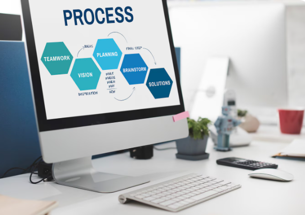 What Do Process Improvement Consultants Do? A Beginner’s Guide to Lean ...