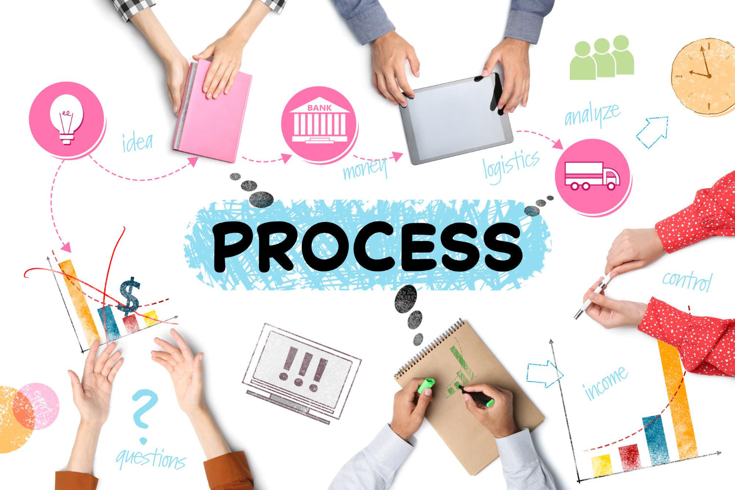 Process Improvement Consultants – Consultant Docs