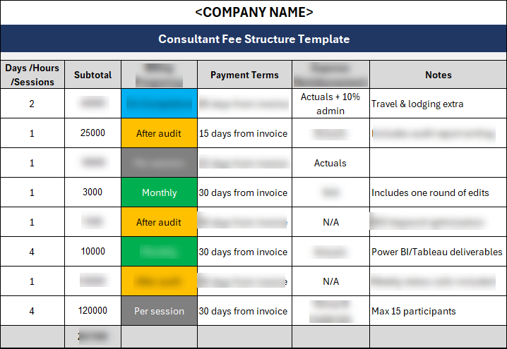 Consultant Fee Structure Template Free Download – Consultant Docs