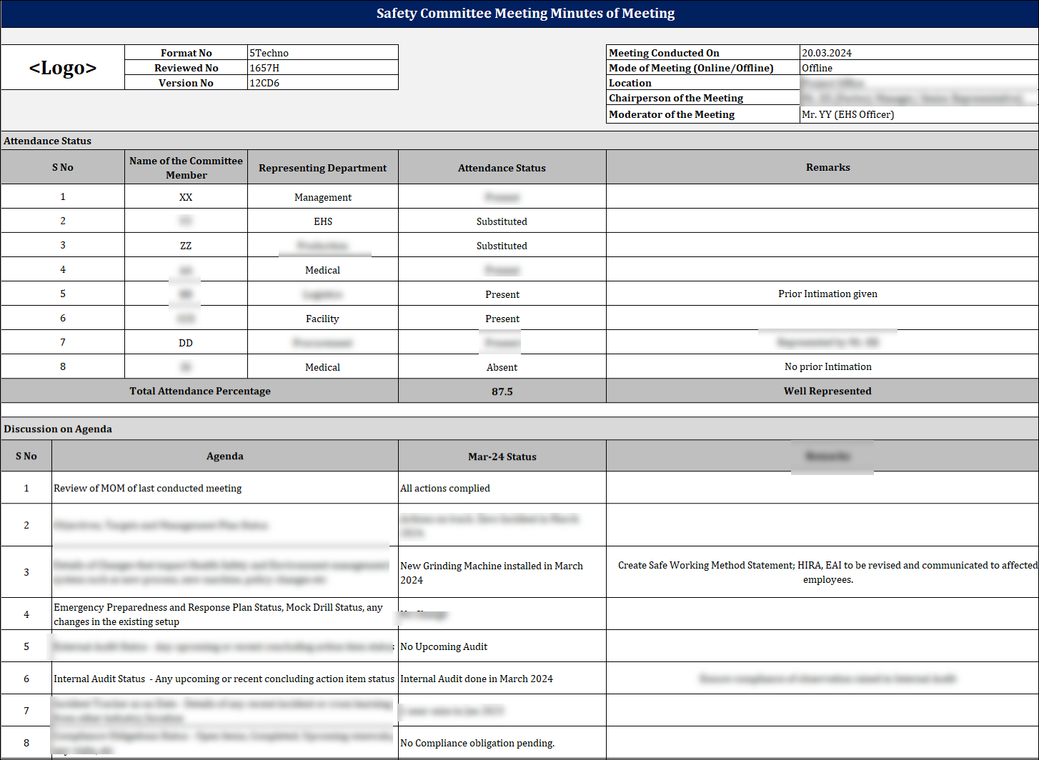 IMS Toolkit (Integrated Management System) – Consultant Docs